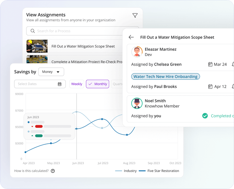 Restoration Employee Onboarding & Training - KnowHow
